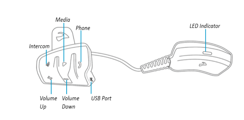 Pairing Your Cardo Headset Polaris Slingshot